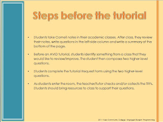 My Teaching and Student Blog: AVID Style Tutorial