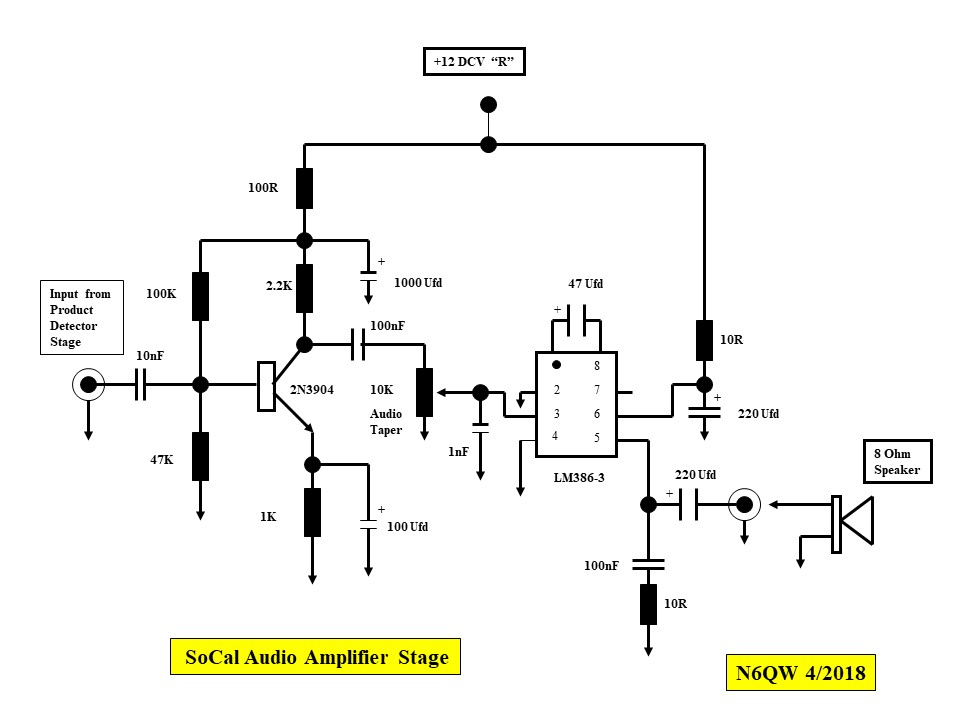 2019 ~ What is the simplest homebrew SSB Transceiver that can be built?
