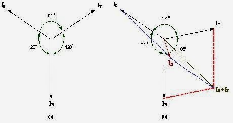 TRANSFORMATOR | Info Dunia Kita