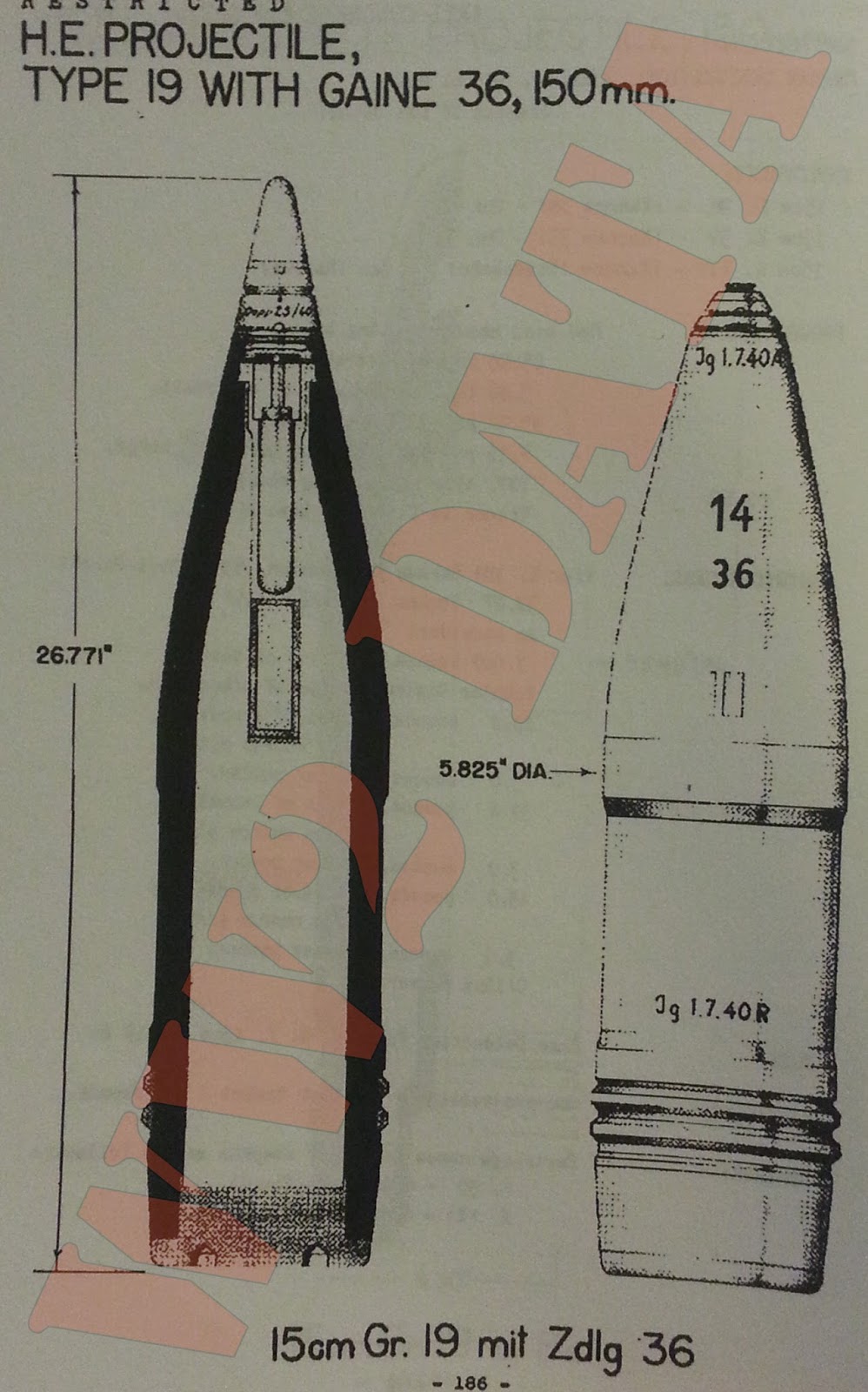 WW2 Equipment Data: June 2017