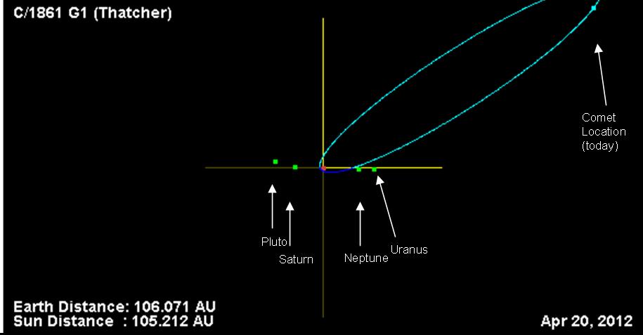 The Mathisen Corollary: April Lyrid meteor shower for 2012, what causes ...