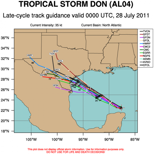 All that Glitters is Golden: Is It Ever OK to Split Up a Long Run? (and ...
