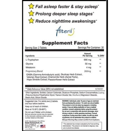 Alteril Review - All the Facts Without The Hype