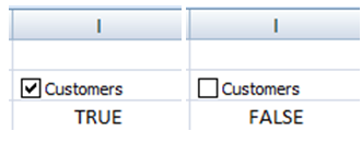 Excel Professor: Dashboard Dynamic Data - Designing a simple user interface