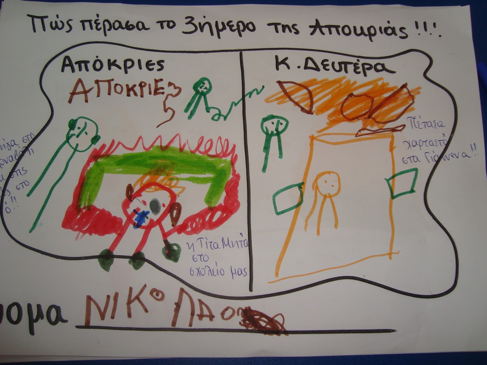 7ο ΝΗΠΙΑΓΩΓΕΙΟ ΙΩΑΝΝΙΝΩΝ -ΤΑ ΝΗΠΙΑ ΤΑΞΙΔΕΥΟΥΝ....: ΚΑΛΗ ΣΑΡΑΚΟΣΤΗ...