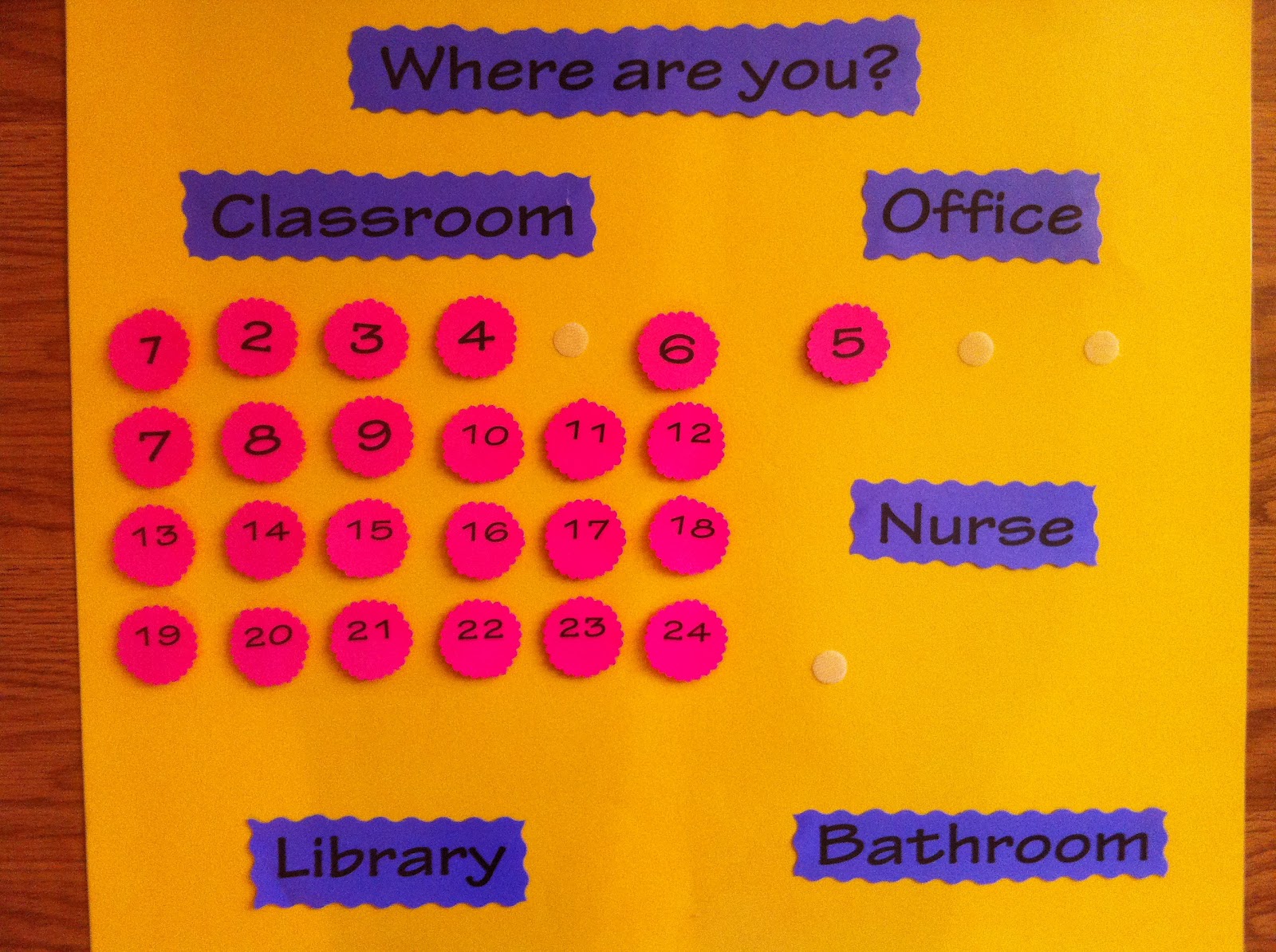 Life As I Know It...: Homemade Classroom Resources
