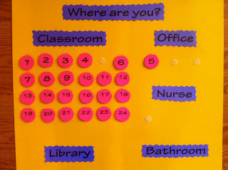 Life As I Know It...: Homemade Classroom Resources