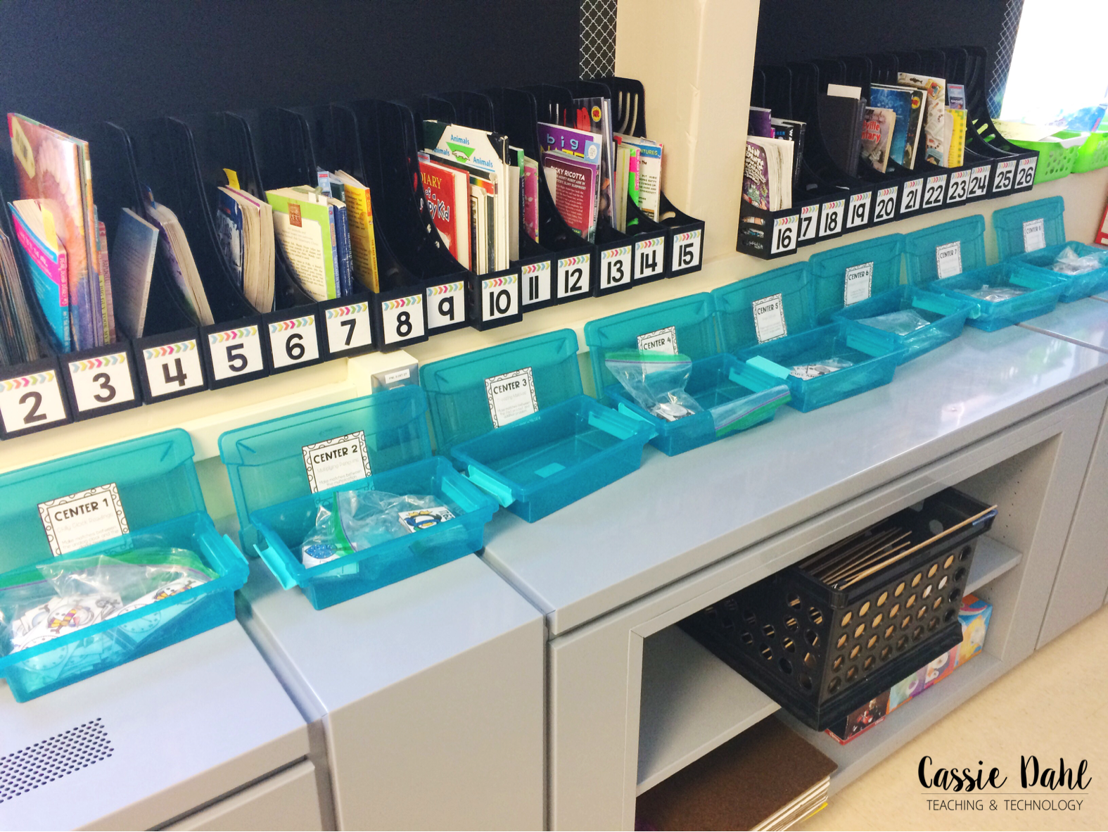 Managing Math Centers Successfully - Cassie Dahl | Teaching + Technology