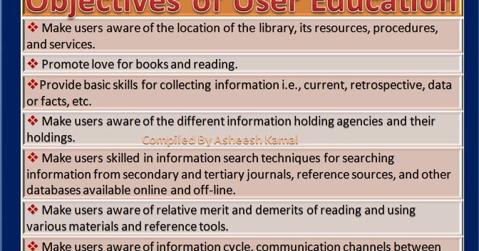 Objectives of User Education