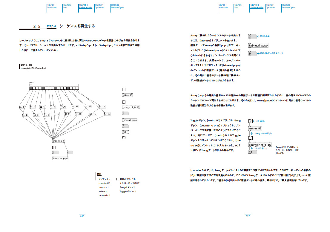 BNN international - design, culture & computer books -: Pd Recipe Book ...