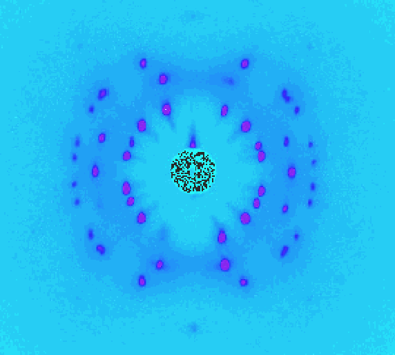 Twistor-String theory realized: The Spiral Unified Field Coordinate System