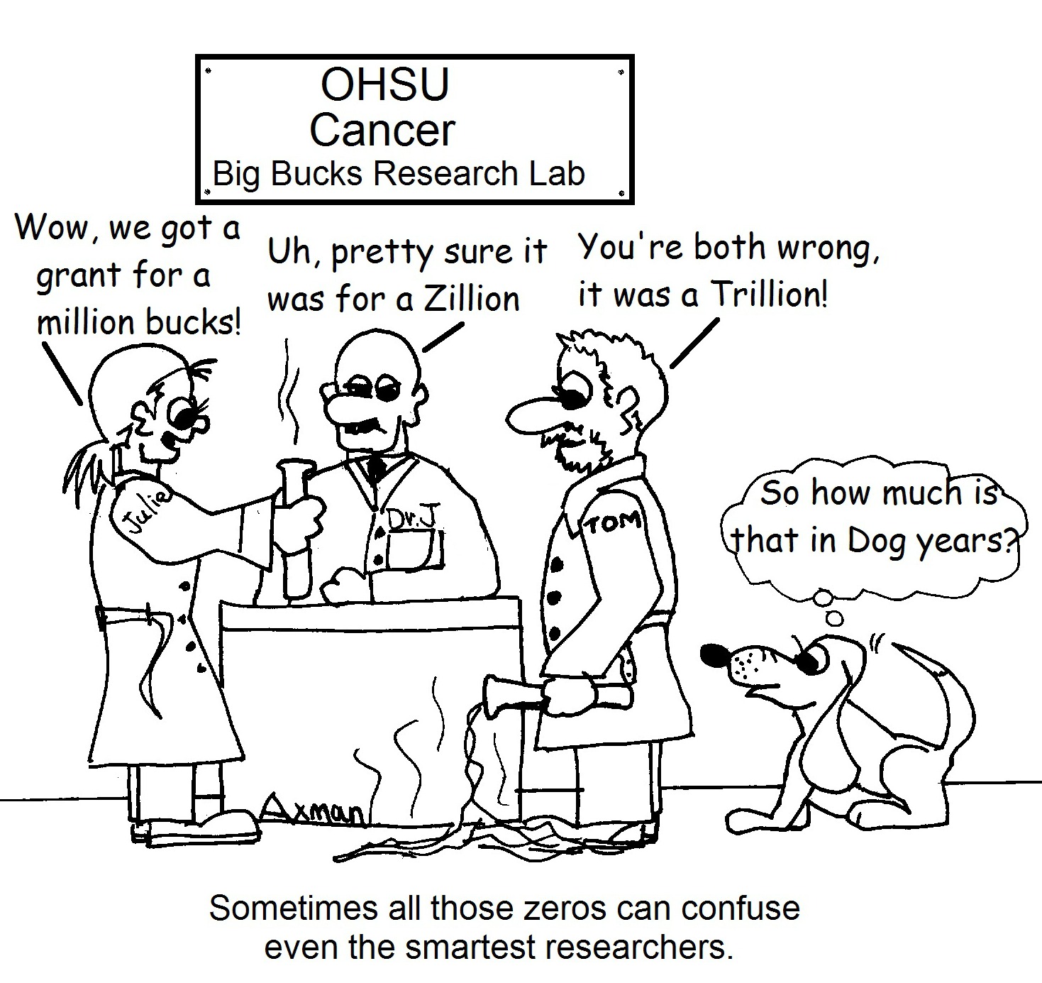 Cancer Clinical Trials: Clinical Trials in Cartoons