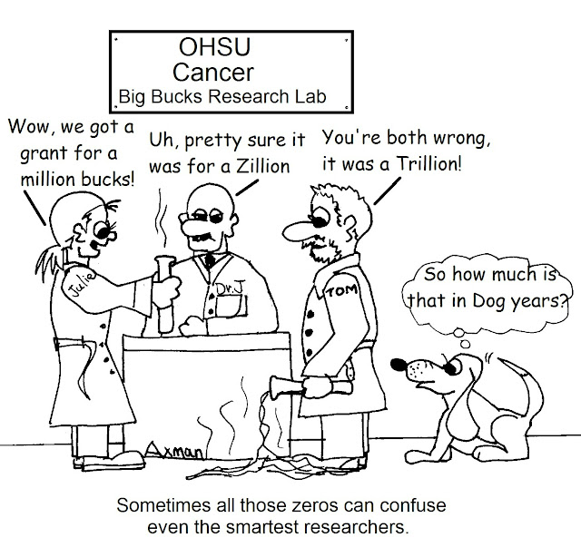 Cancer Clinical Trials: Clinical Trials in Cartoons