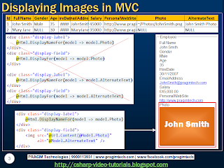Sql server, .net and c# video tutorial: Part 47 - Displaying Images in MVC