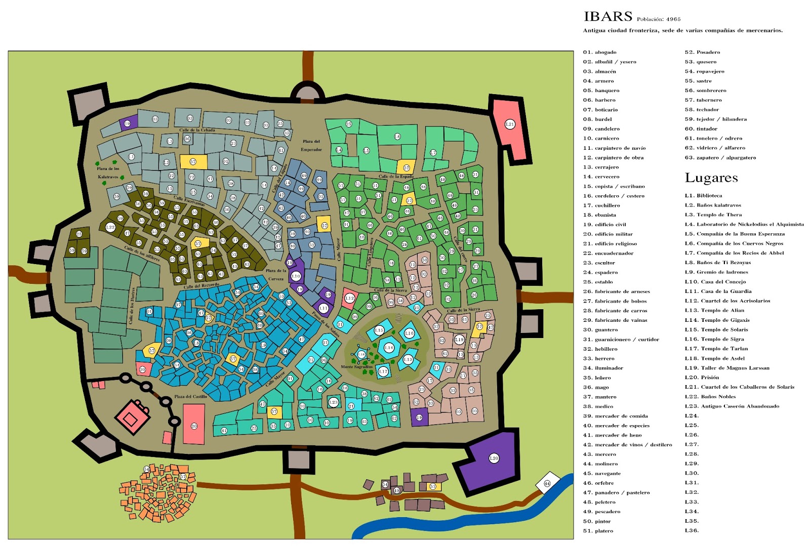 Laboratorio friki: Concretando un sandbox (parte XI): creando una ciudad IV
