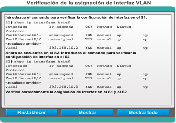 cisco ccna: Prueba de la asignación de interfaz 2.3.3.2