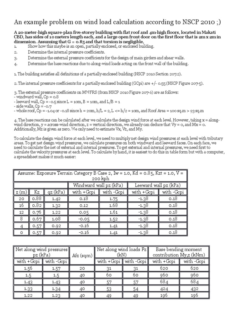 nscp 2010 pdf - philippin news collections