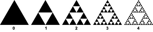 Radio ρ: Sierpinski: ¿Cuántos triángulos ves en esta imagen?