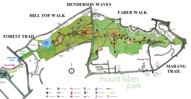 jejeirene: Southern Ridges - Singapore