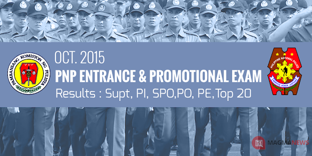 NAPOLCOM Named Top 20 PNP Examinees for October 25, 2015 - Exam News ...