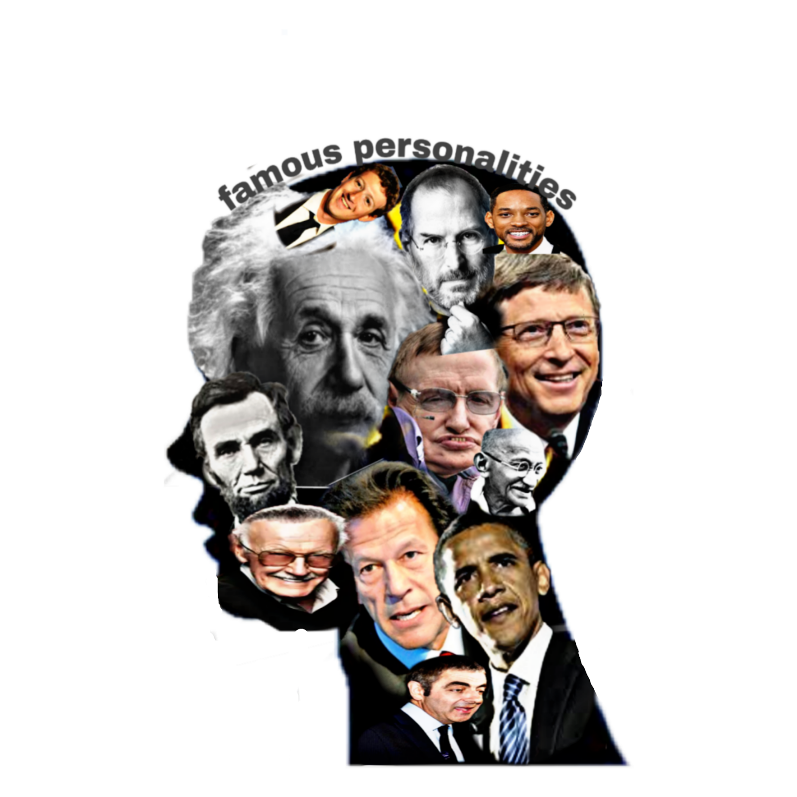 Top 10 famous Personalities of world.