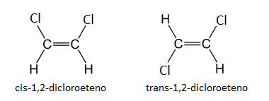 FÍSICA Y QUÍMICA 1º BACHILLERATO: ISOMERIA CIS-TRANS