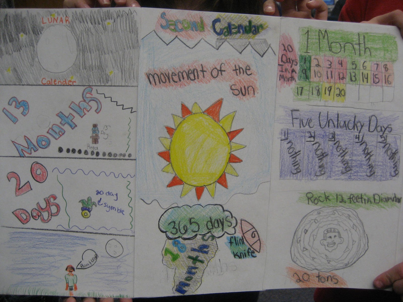 Room 23 News: Aztec posters