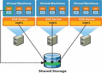 Metron - Capacity Management: Virtual Environments and Clusters - Key ...