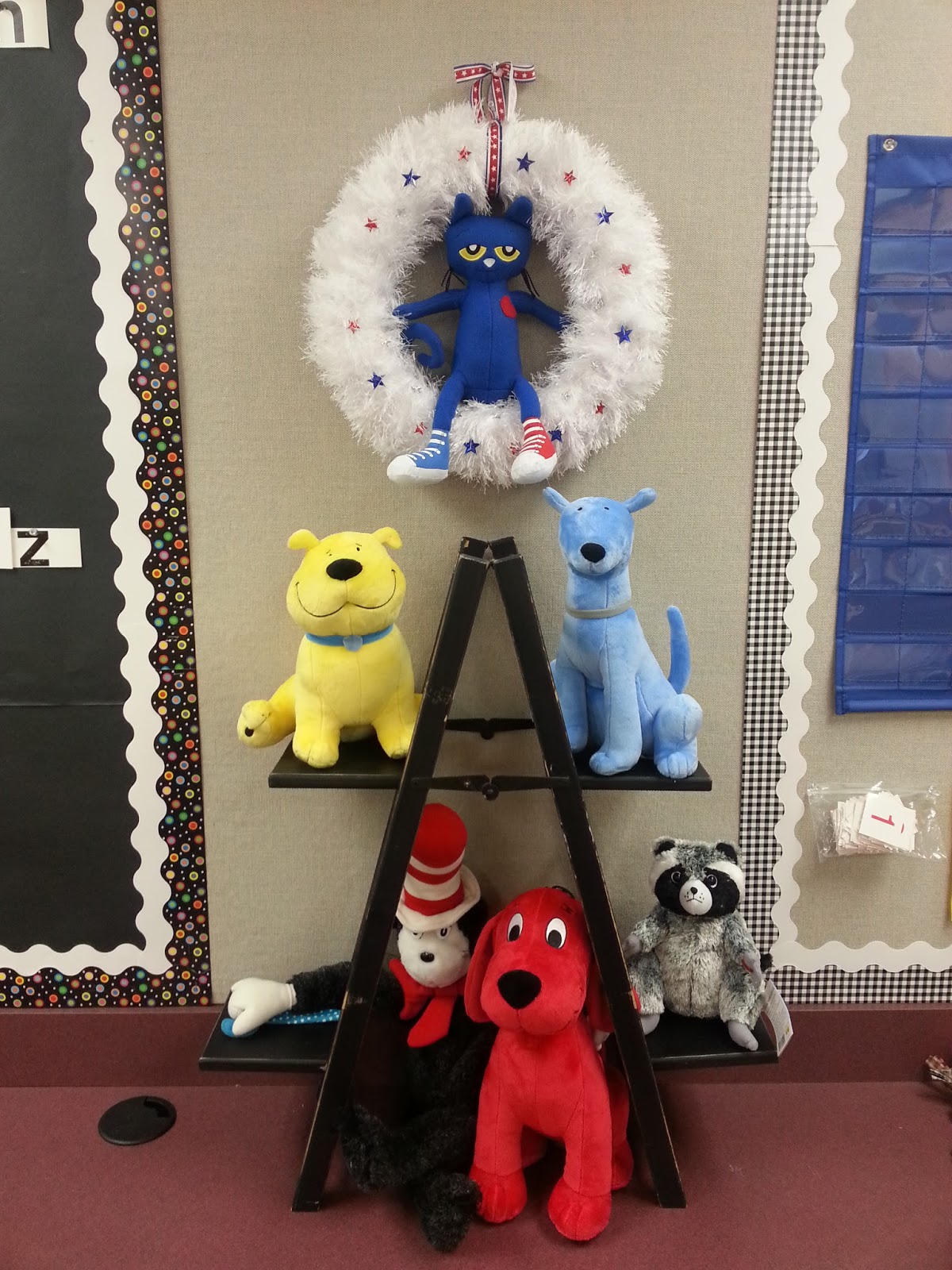 Kindergarten's 3 Rs: Respect, Resources and Rants: Summer Prep ...