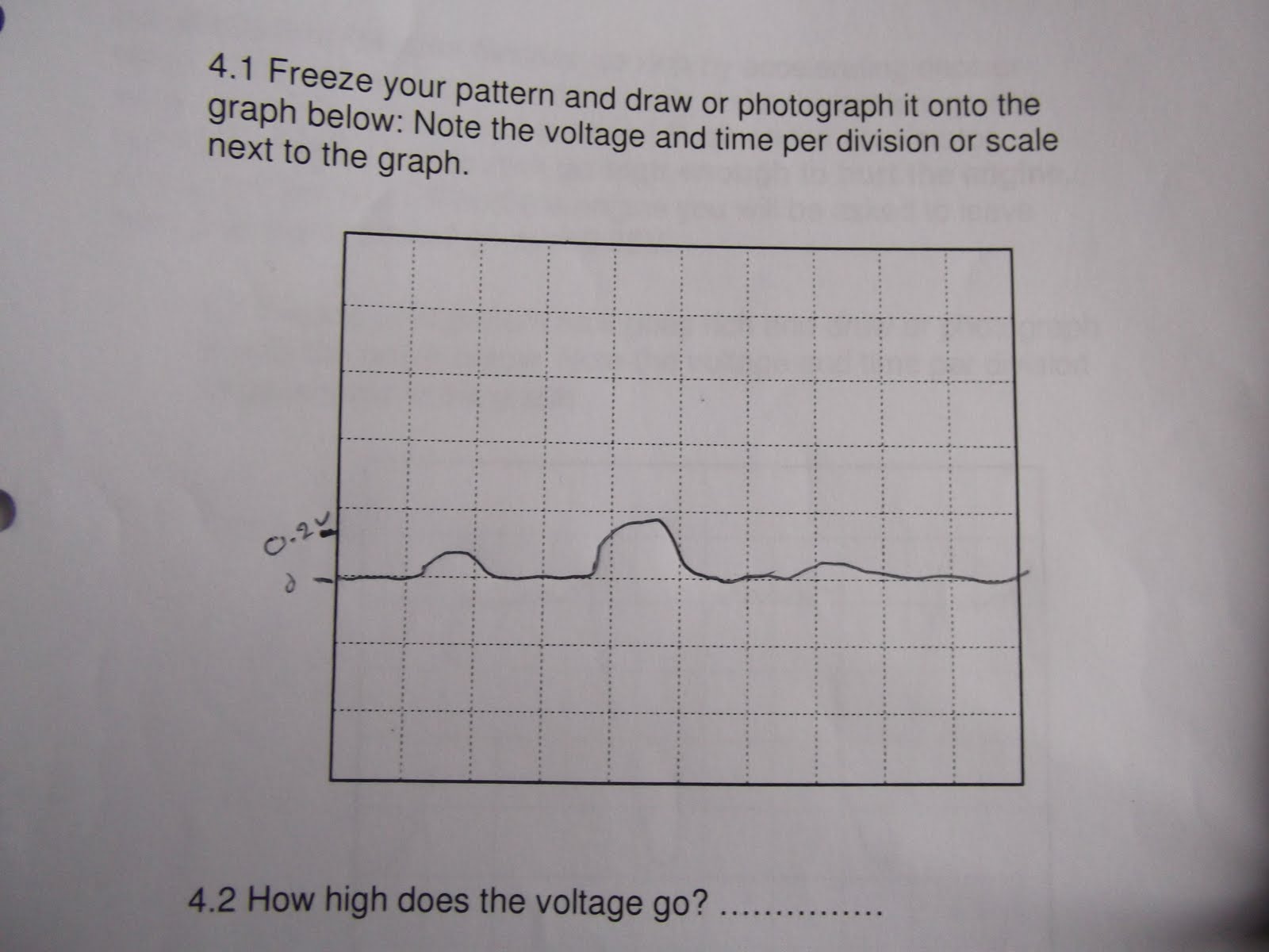 Engine electronic control systems: Oscilloscope Patterns to Capture