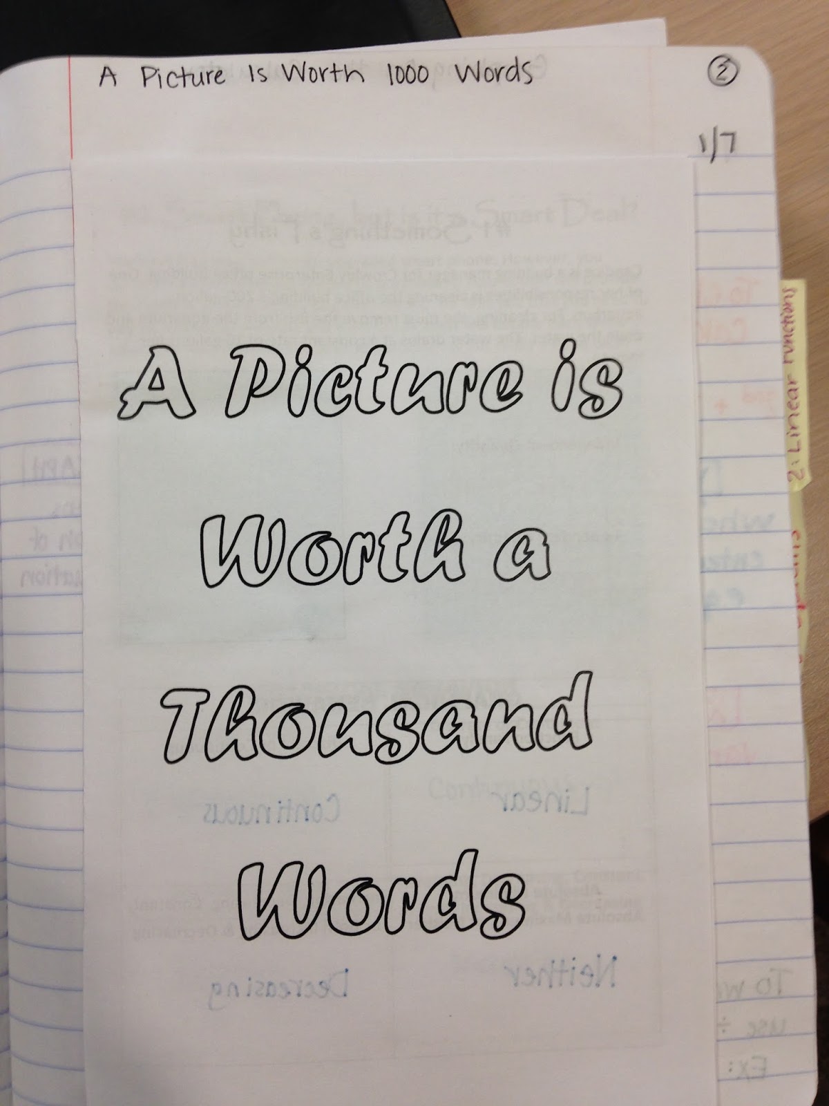 Mrs Williams Is Off On A Tangent Functions Interactive Notebook