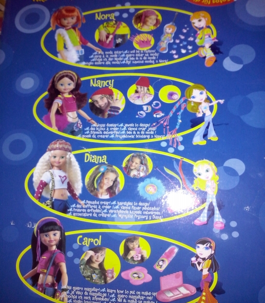 Nancys de Colección: Colección Nancy Tops