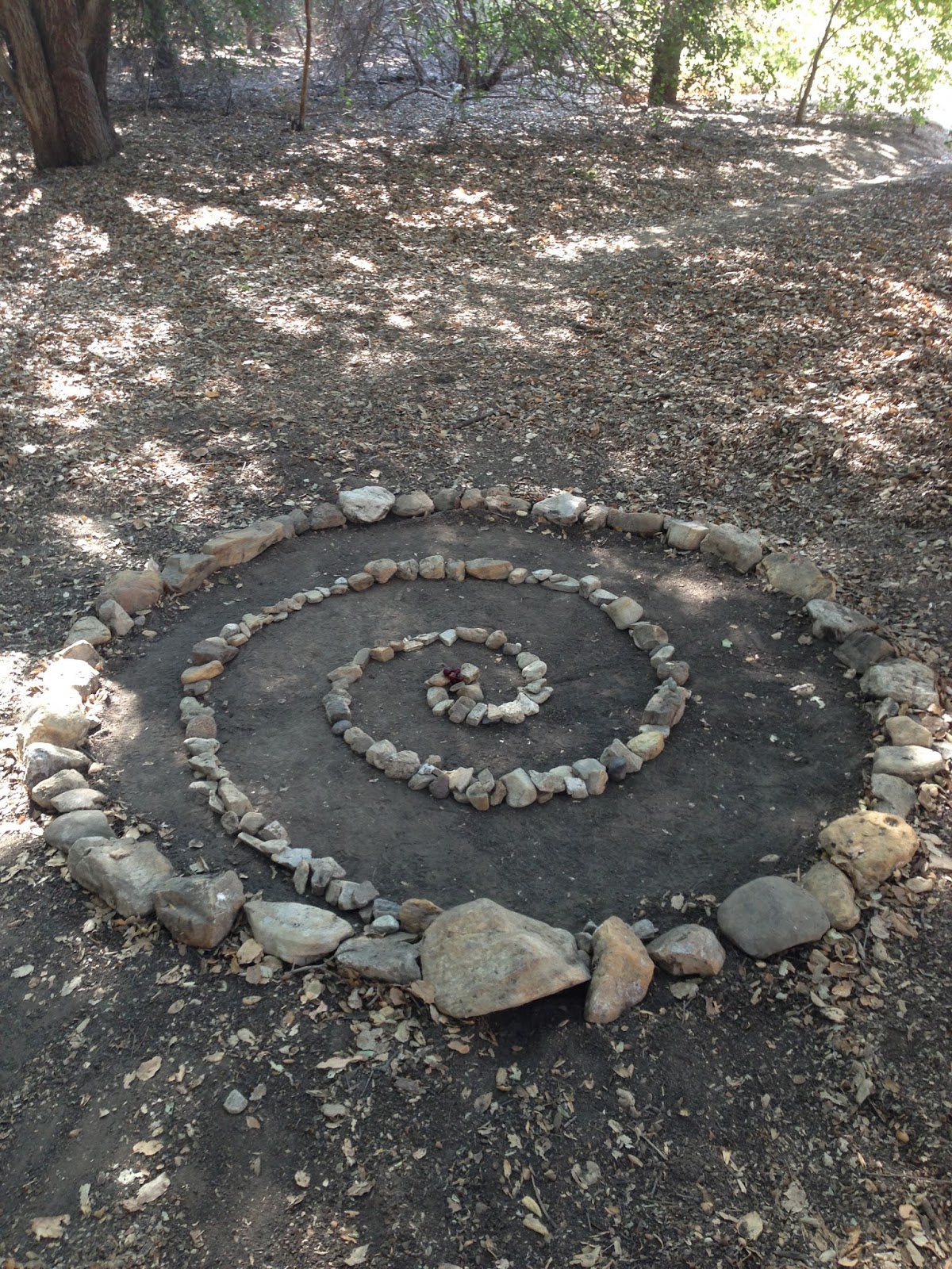 Houngan Kris blog: Choosing your spiritual path & initiation