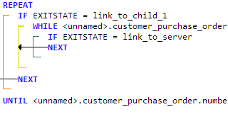 IET Gen Development Blog: Block Line Colours