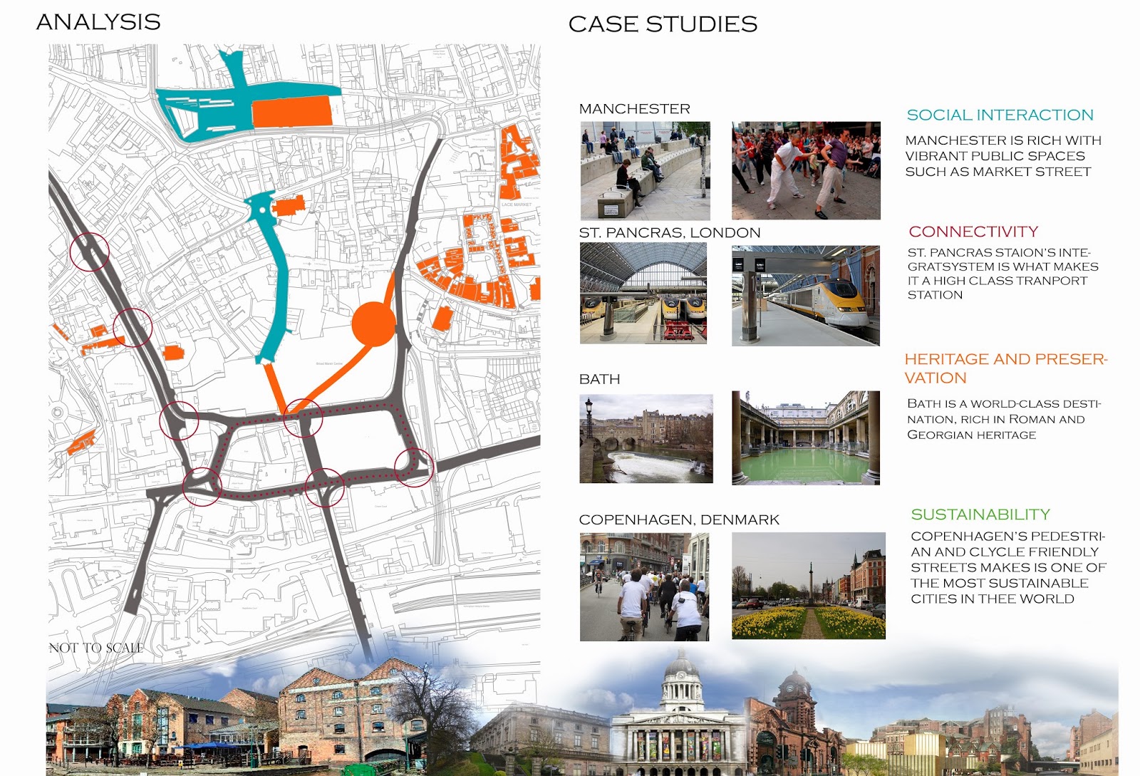 MUBIDARC-DESIGN: BROAD MARSH MASTER PLAN