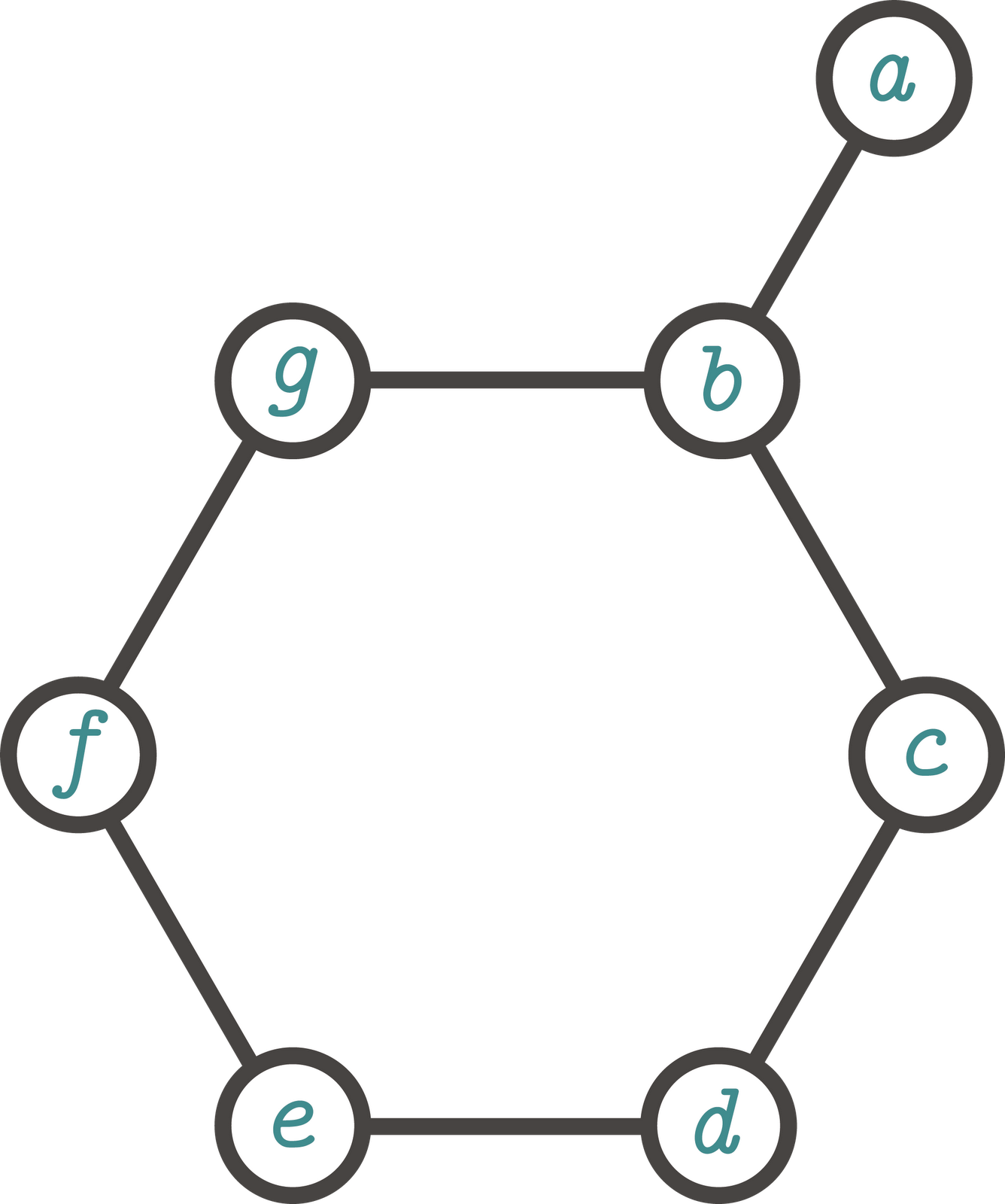Efficient Bits Making The Mutable Immutable