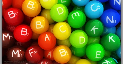 Jenis-Jenis Vitamin dan Fungsinya Bagi Tubuh Kita | Cara merawat kesehatan