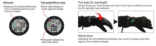 World Fashion Center: Rowing together with CASIO PRG-250