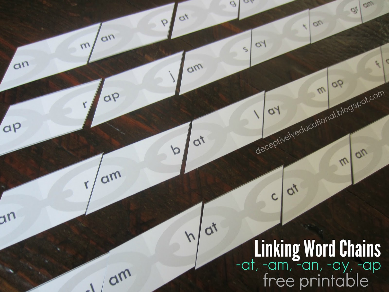 Relentlessly Fun, Deceptively Educational: Linking Word Family Chains ...