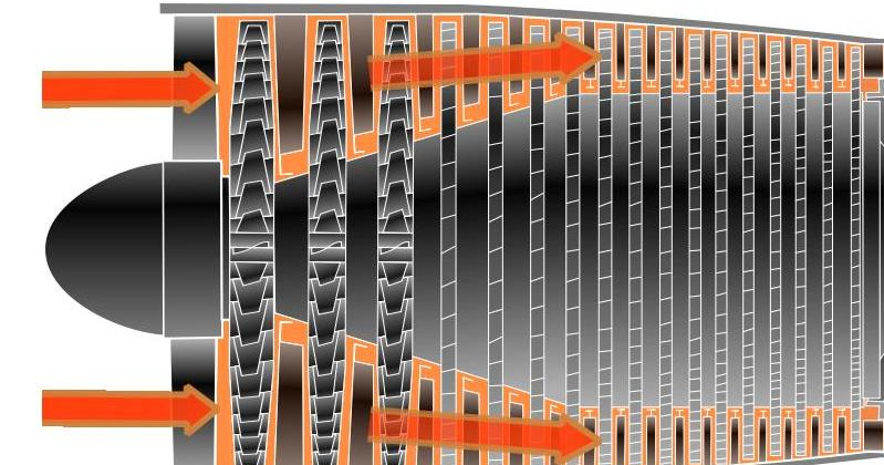 El Maquinante: Turbinas Partes Principales