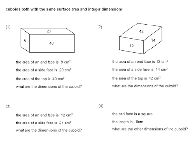 MEDIAN Don Steward mathematics teaching: cuboid surface area