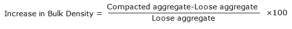 Standard Test Method for The Determination of Bulk Density - Civil ...