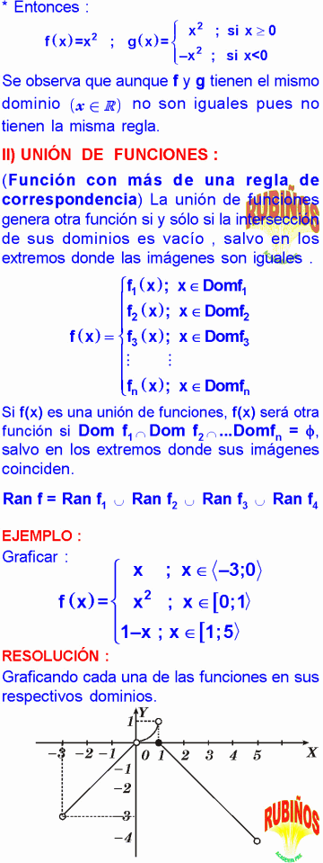 ALGEBRA DE FUNCIONES EJERCICIOS RESUELTOS PDF