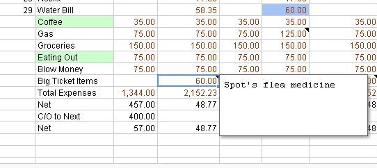 Miss Anna Pie: Budget Basics Part 1 - How To Create A Budget & A Free ...