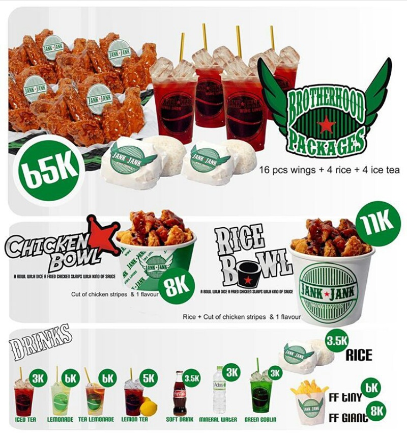 Mrs Rohman: Bukber Bareng yang Tercinta di Jank-jank Wings yang Bikin ...