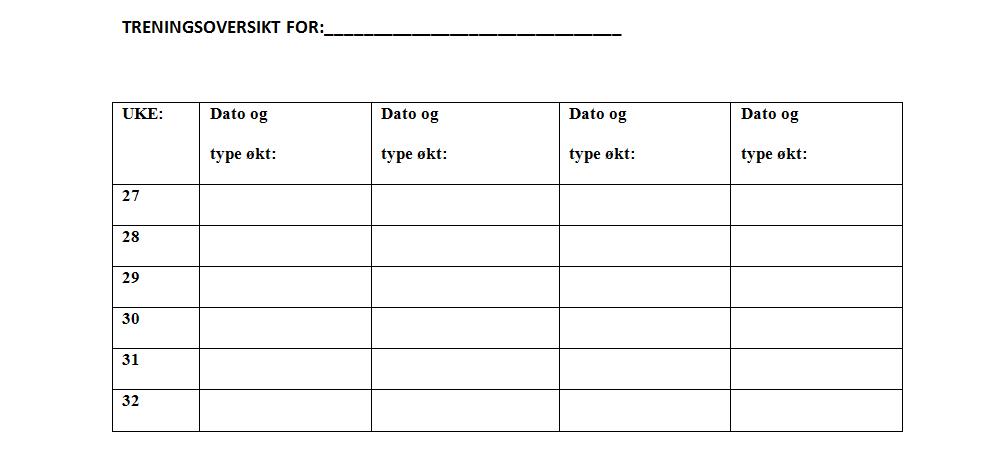 Halsen/Runar Gutter 1997: Treningsprogram sommer 2012