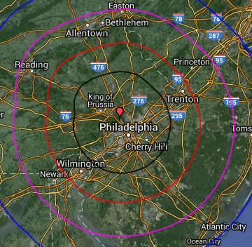 Media Confidential: Philly Radio: Jim Loftus Joins WBEB As Pres/CEO