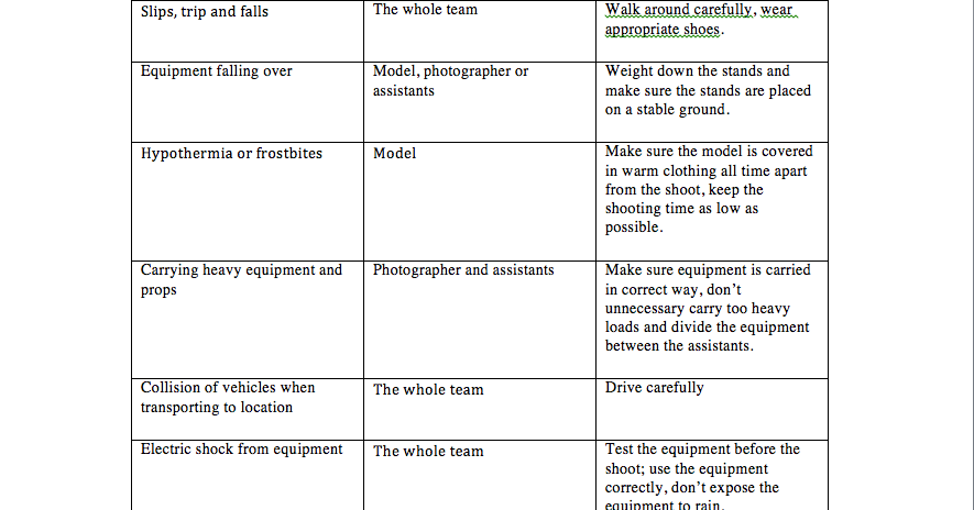 James Tovell NEA brief: Risk assessment