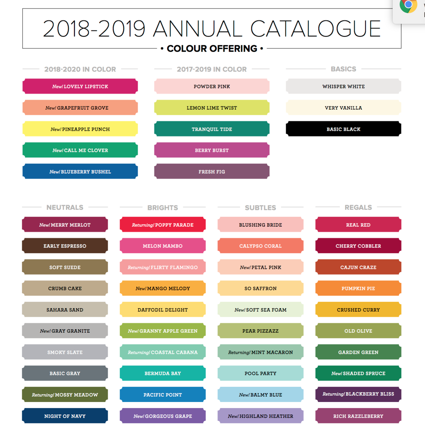 scrimpingmommy: New design Ink pads and colours in a nutshell