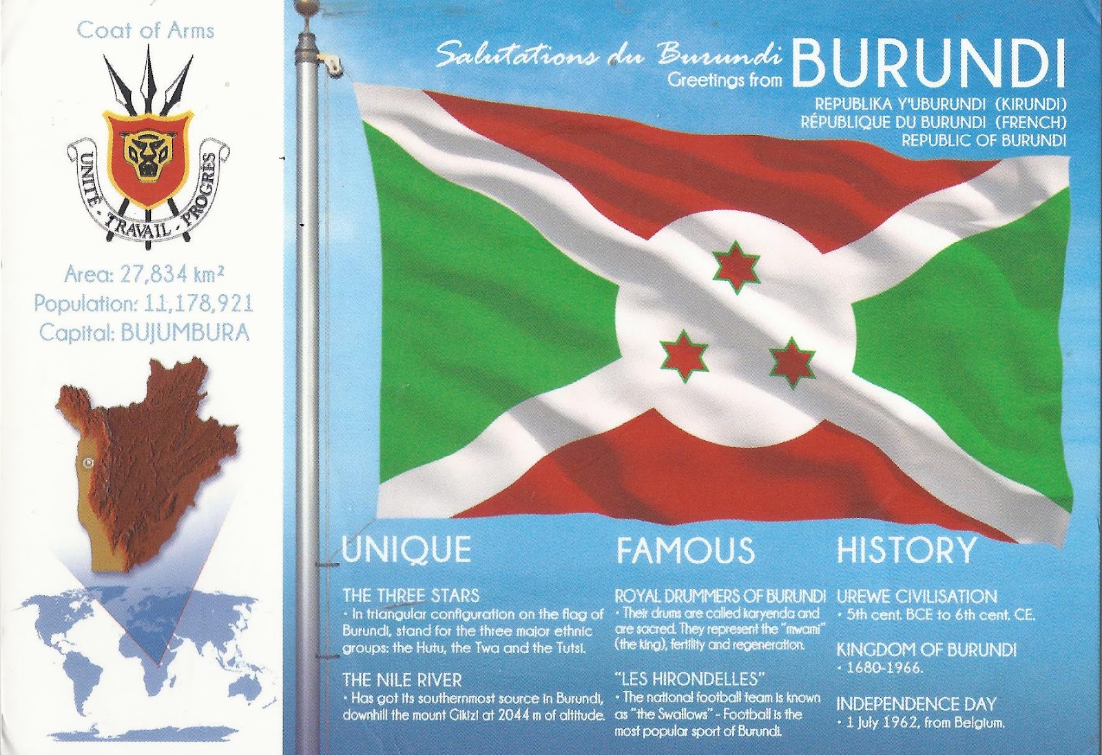 A Journey of Postcards: Flags of the World | Burundi